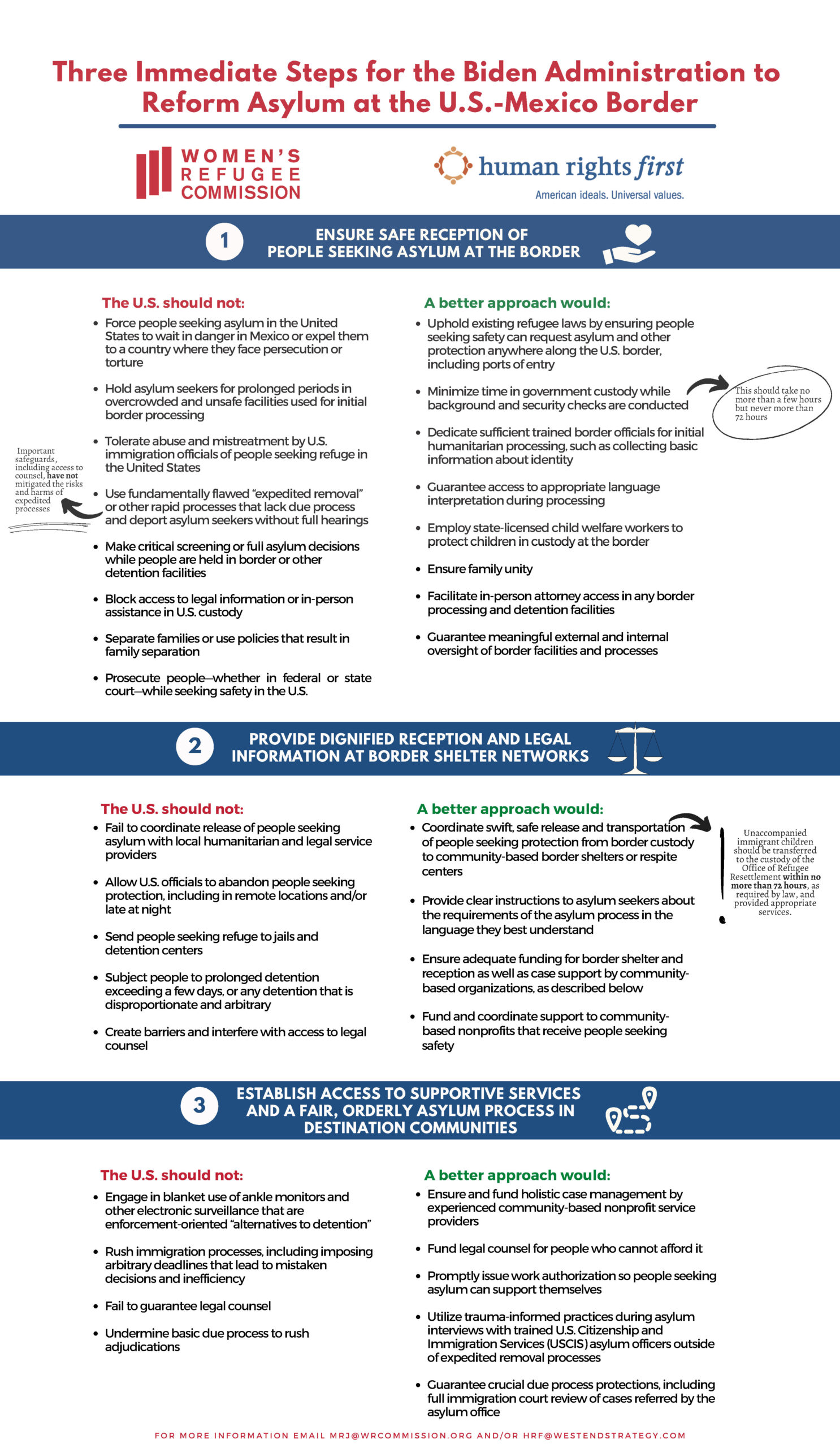 Three Immediate Steps for the Biden Administration to Reform Asylum at ...